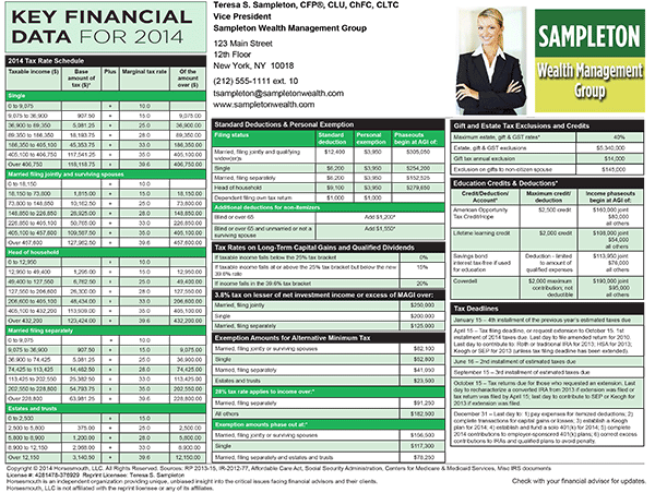 Horsesmouth: Key Data 2014